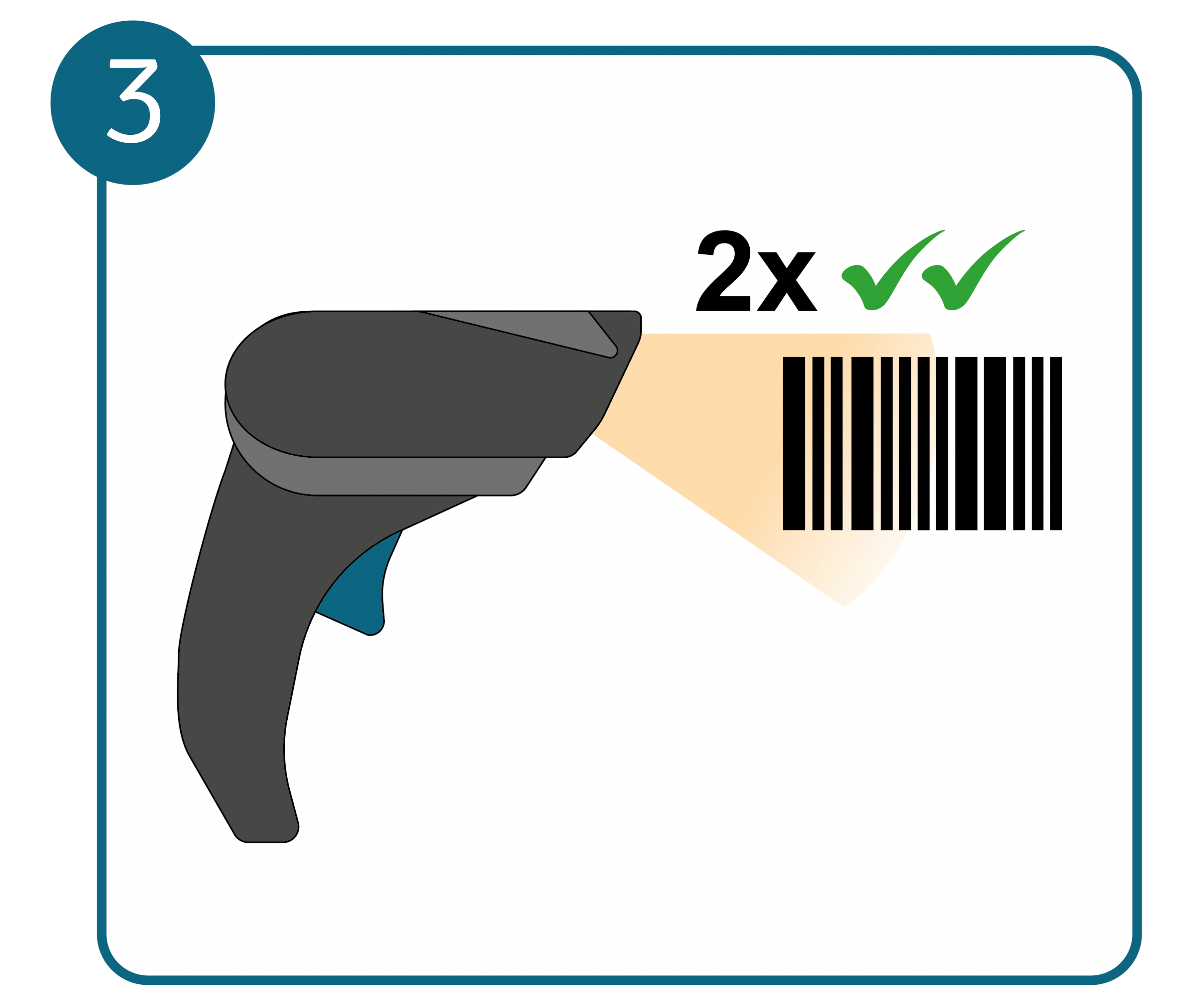 Pick-by-Scan: Definition, Vor- und Nachteile für die Logistik